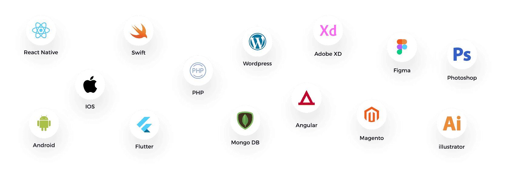 Leading Mobile App Development Company In USA